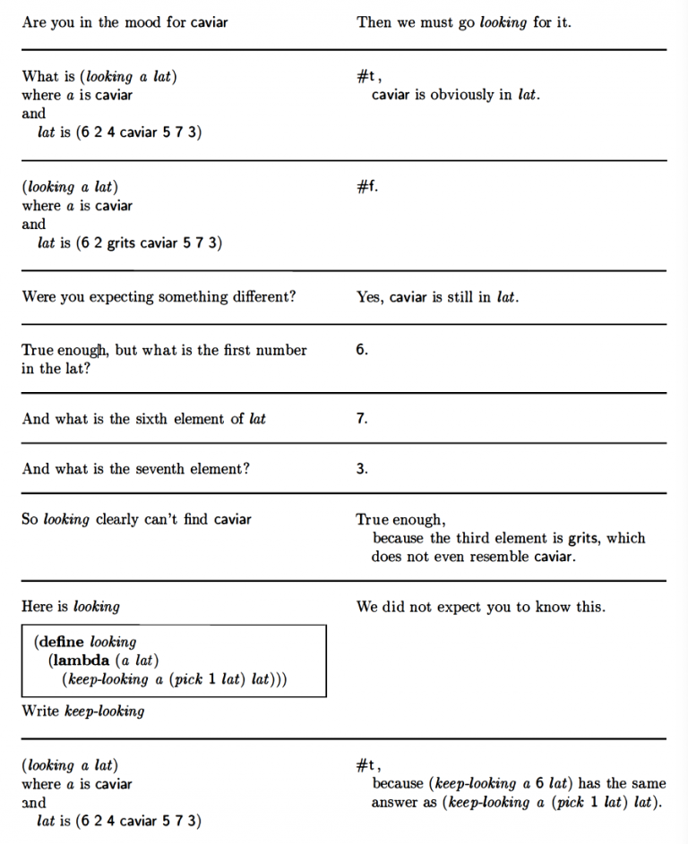 The Little Schemer Chapter 9 – The Means to Correct